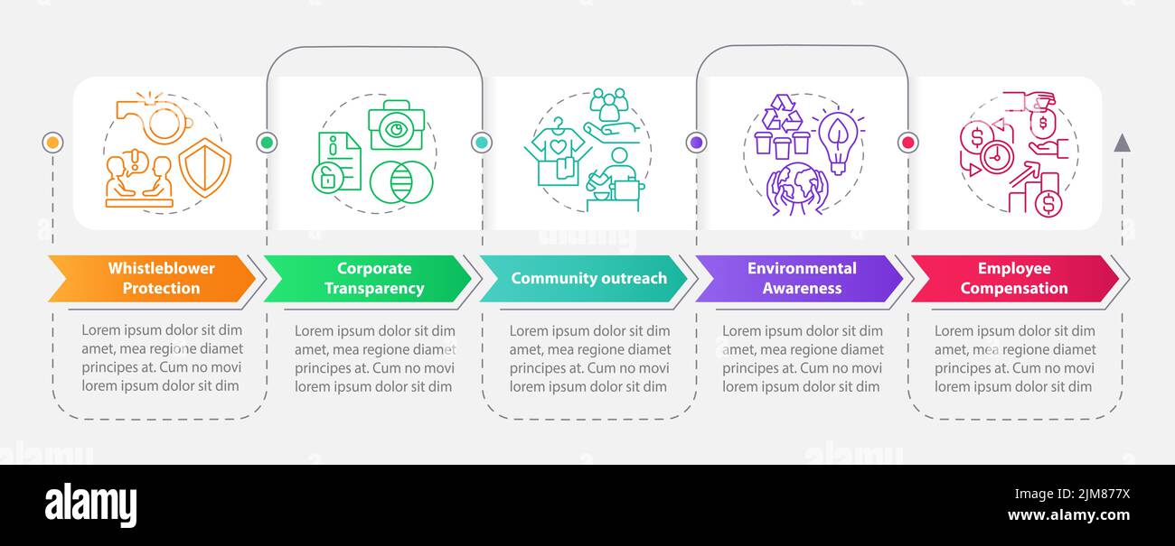 Ethical behavior in business rectangle infographic template Stock ...