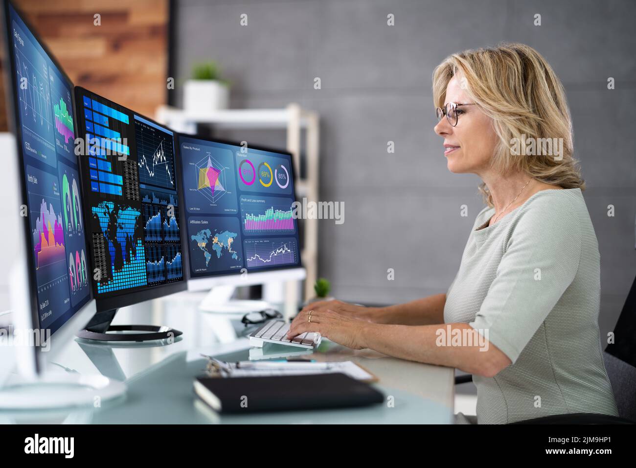 KPI Business Analytics Data Dashboard. Analyst Using Computer Stock ...