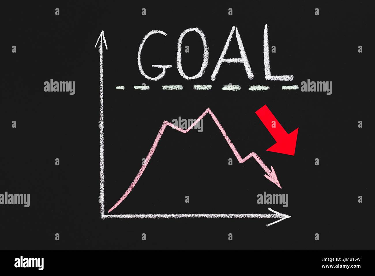 Poor time management hi-res stock photography and images - Alamy