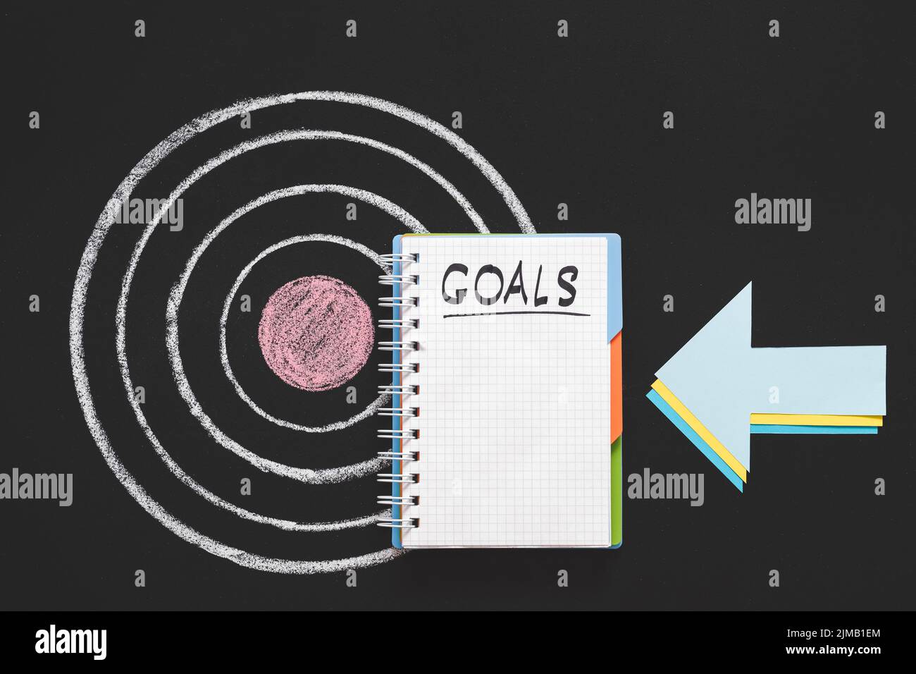 business career growth goals list future success Stock Photo - Alamy