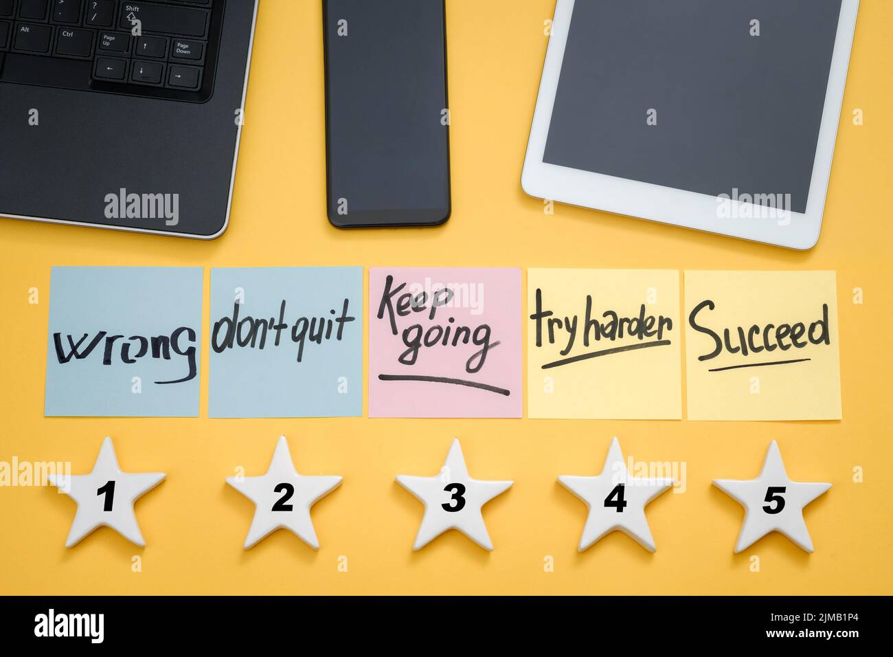 technology innovation business growth motivation Stock Photo - Alamy