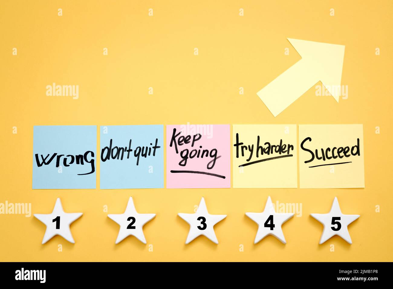 strategy business growth success steps motivation Stock Photo - Alamy