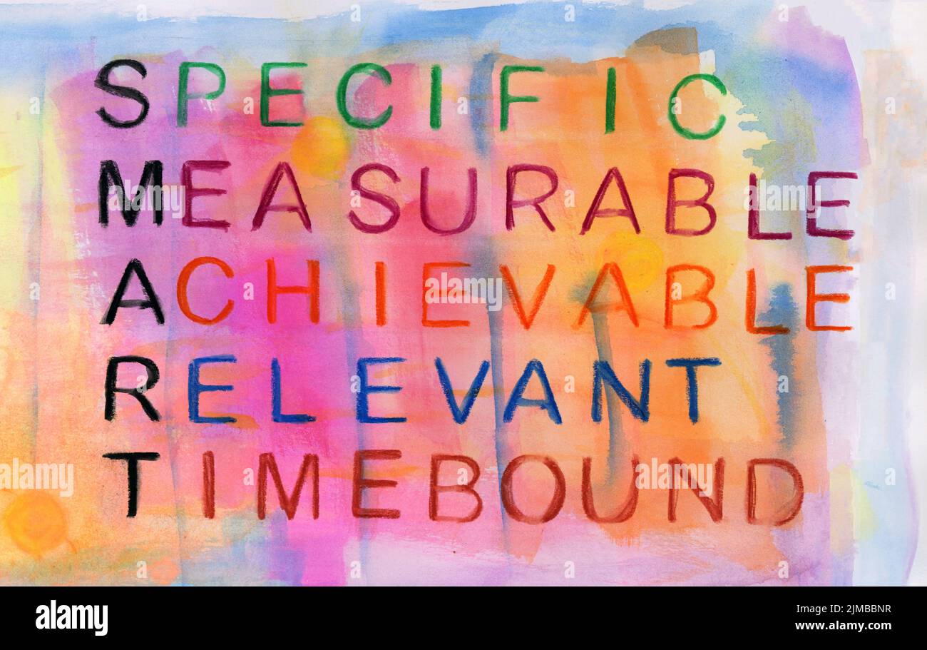 Watercolor on paper with the SMART criteria: Specific, Measurable ...