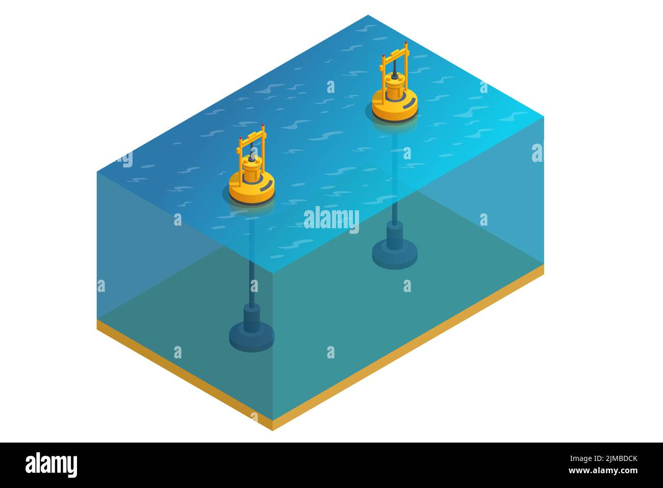 Isometric a wave power station is a power station located in a water ...