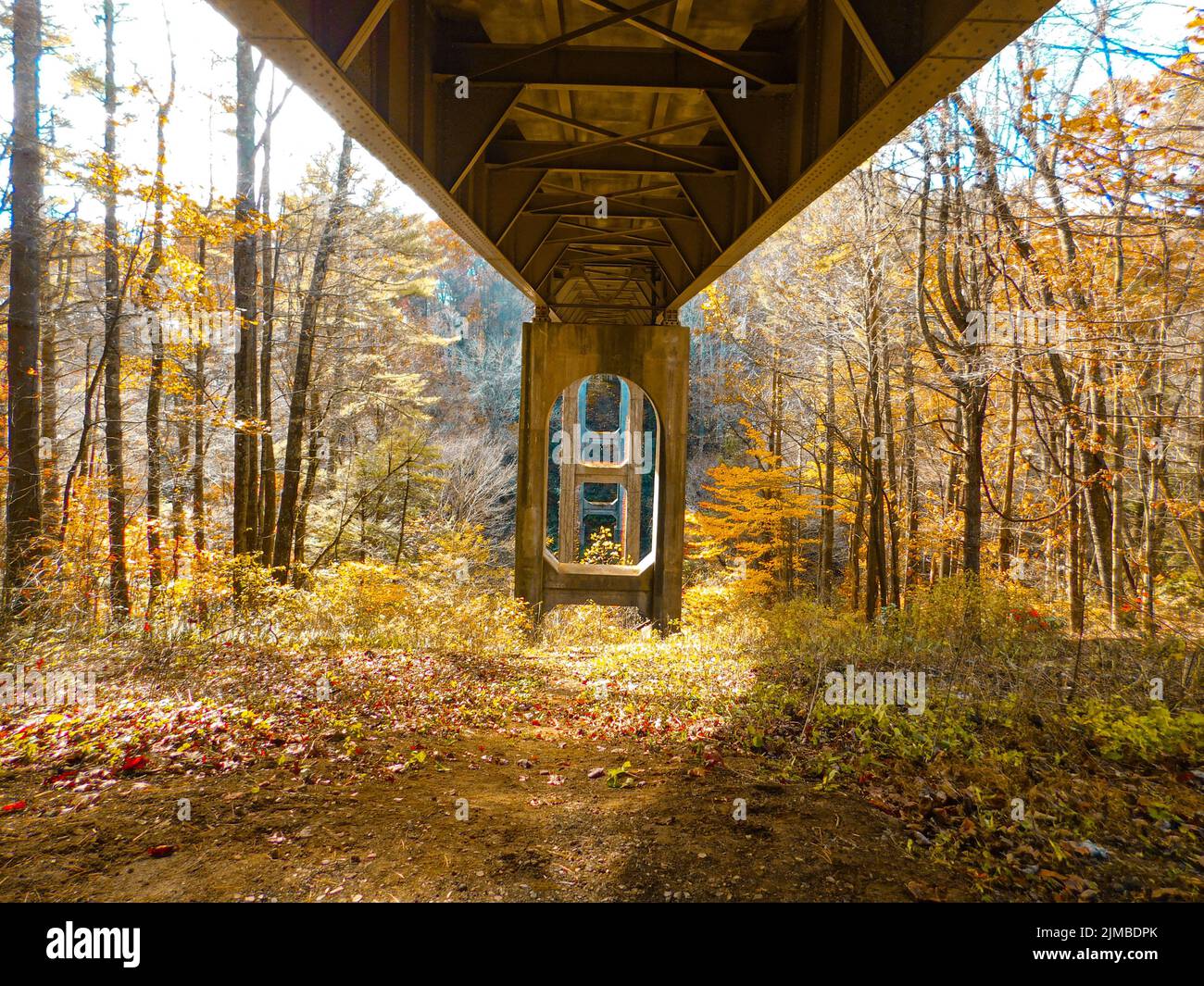 A view from under the Railroad bridge in the Blue Ridge Mountains Stock ...