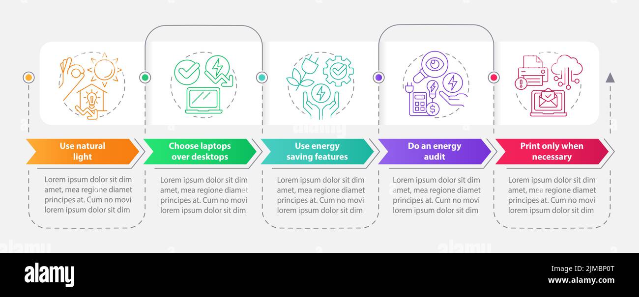 Energy efficiency at work rectangle infographic template Stock Vector ...