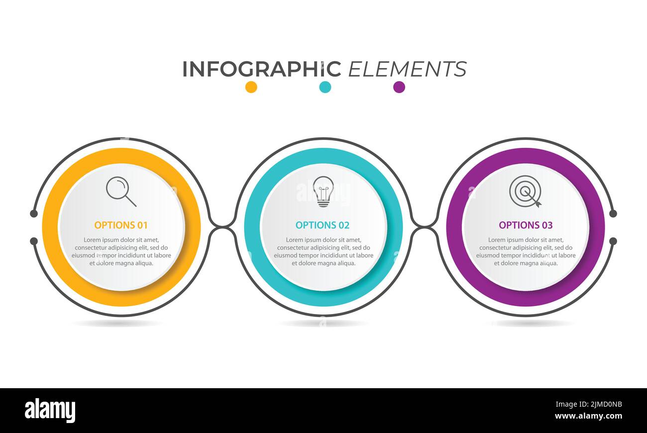 Circle infographic icons of 3 steps connected to each other: research ...