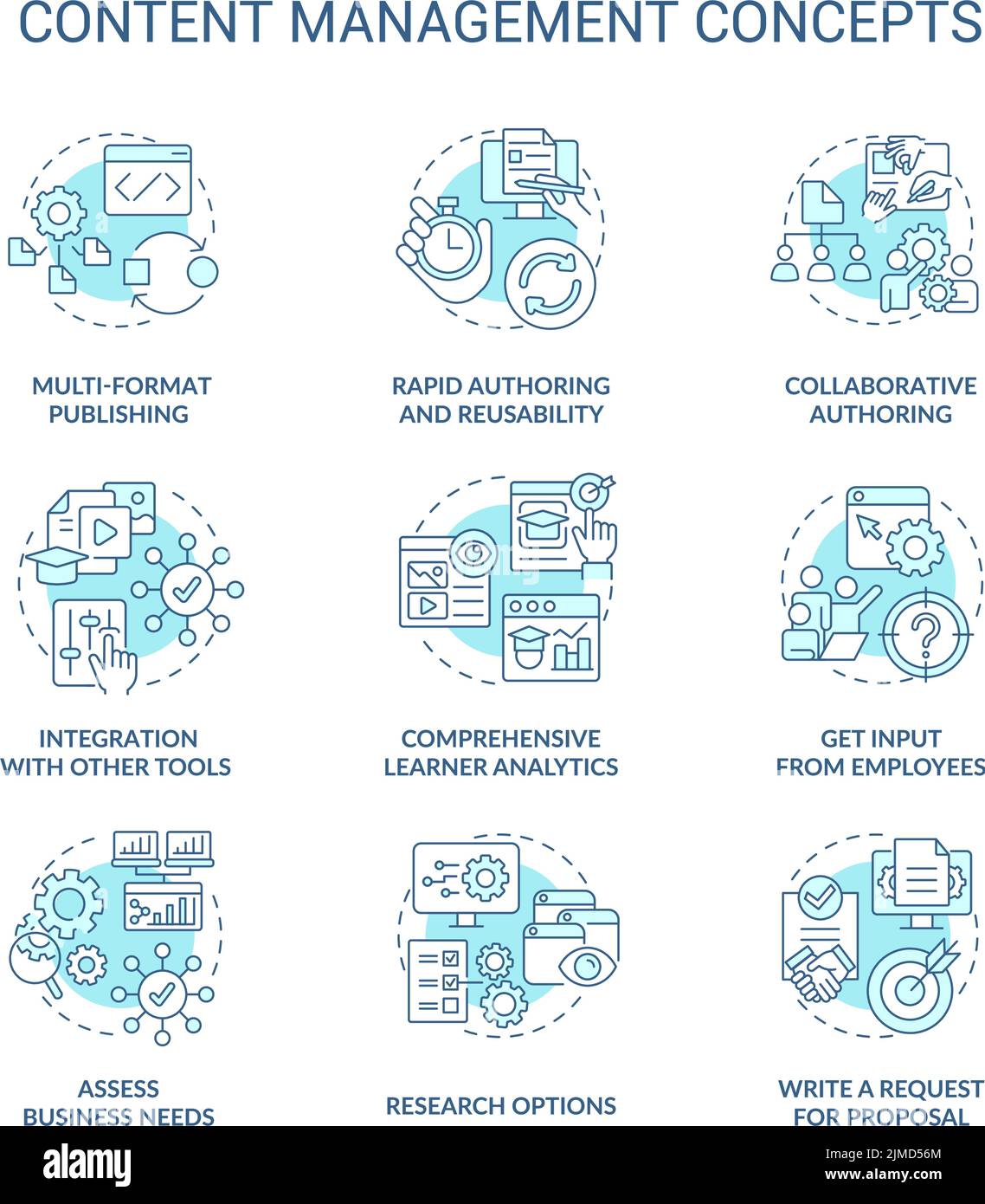 Content management turquoise concept icons set Stock Vector Image & Art ... Content management turquoise concept icons set Stock Vector Image & Art ...