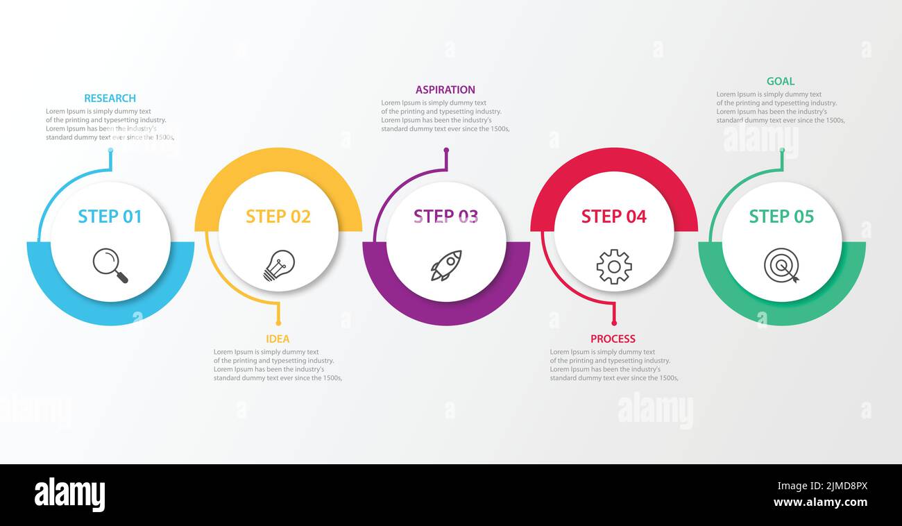 A colorful business infographic template with 5 different steps for a ...