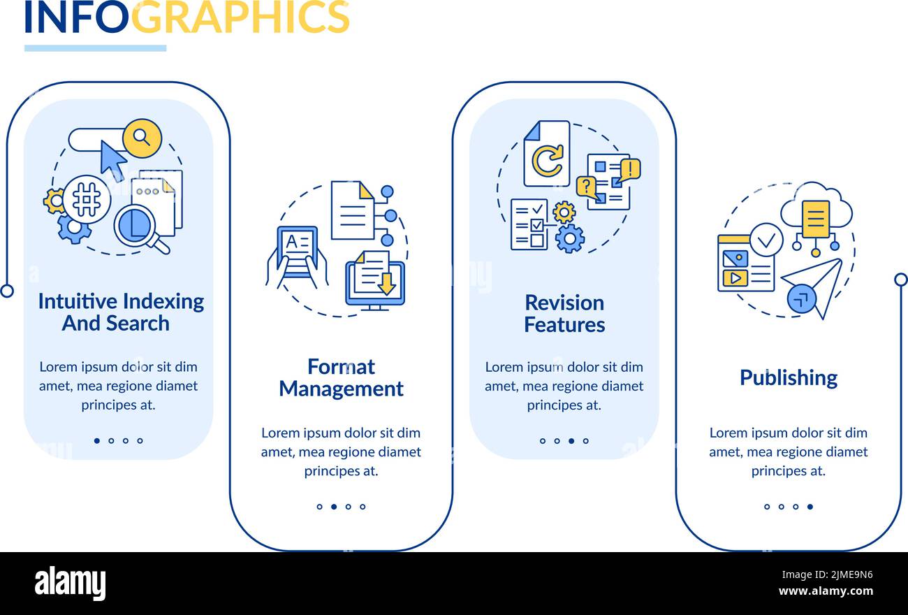 Key CMS characteristics rectangle infographic template Stock Vector Image & Art - Alamy