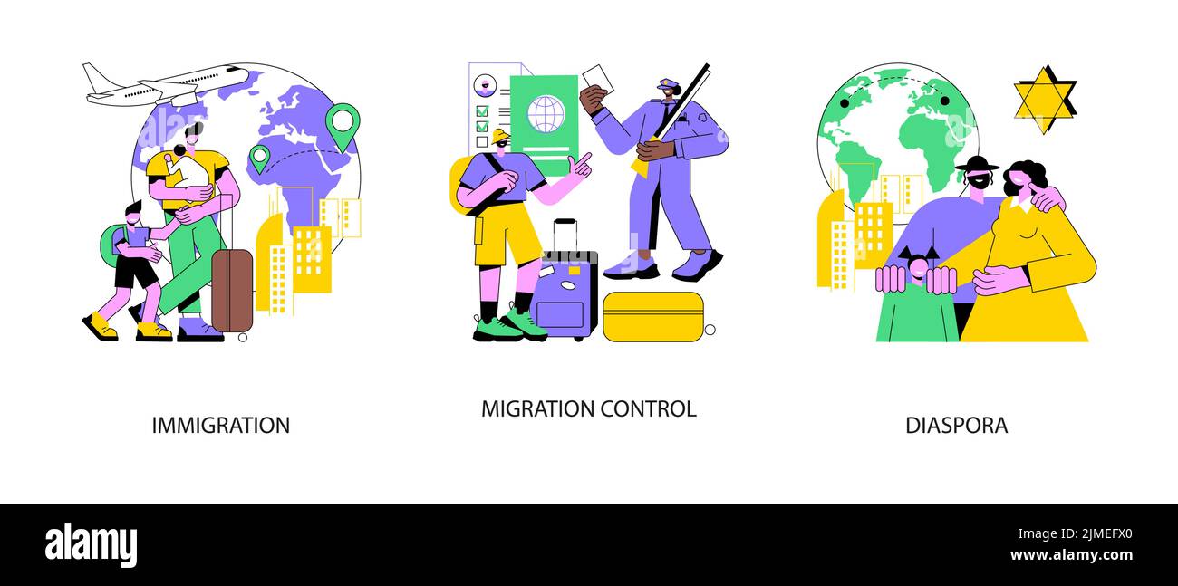 Residence permit abstract concept vector illustration set. Immigration ...