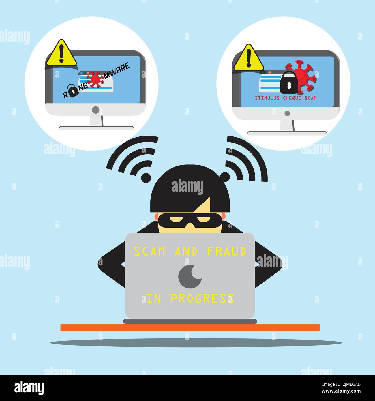 Scam Alert Hacker Attack And Web Security Vector Concept Phishing Scam Network And Internet