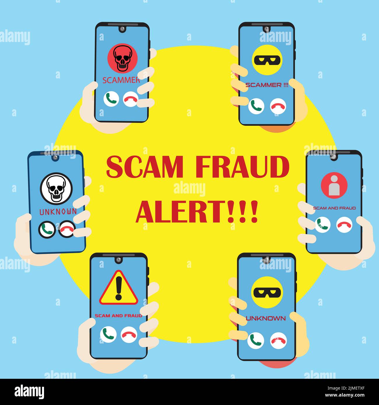 Scam Alert Hacker Attack And Web Security Vector Concept Phishing Scam Network And Internet