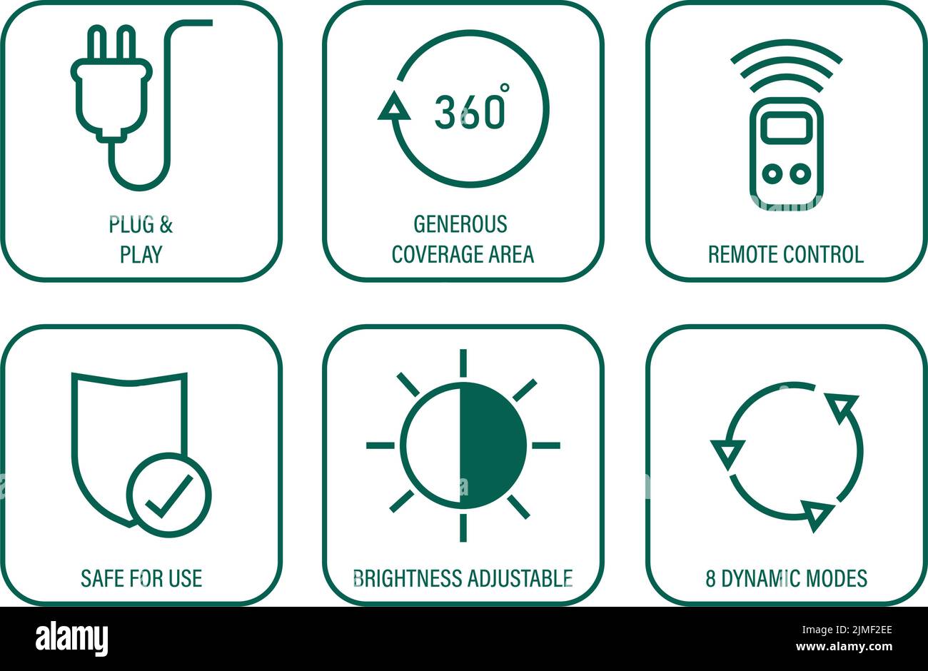led light packaging icons generous coverage area, remote control ...
