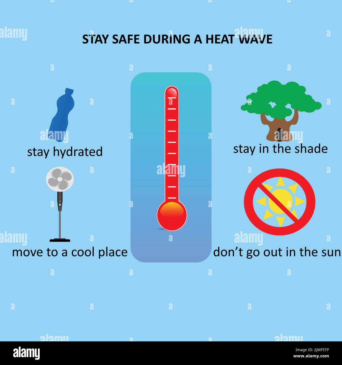 Cool and hydrated Stock Vector Images - Alamy