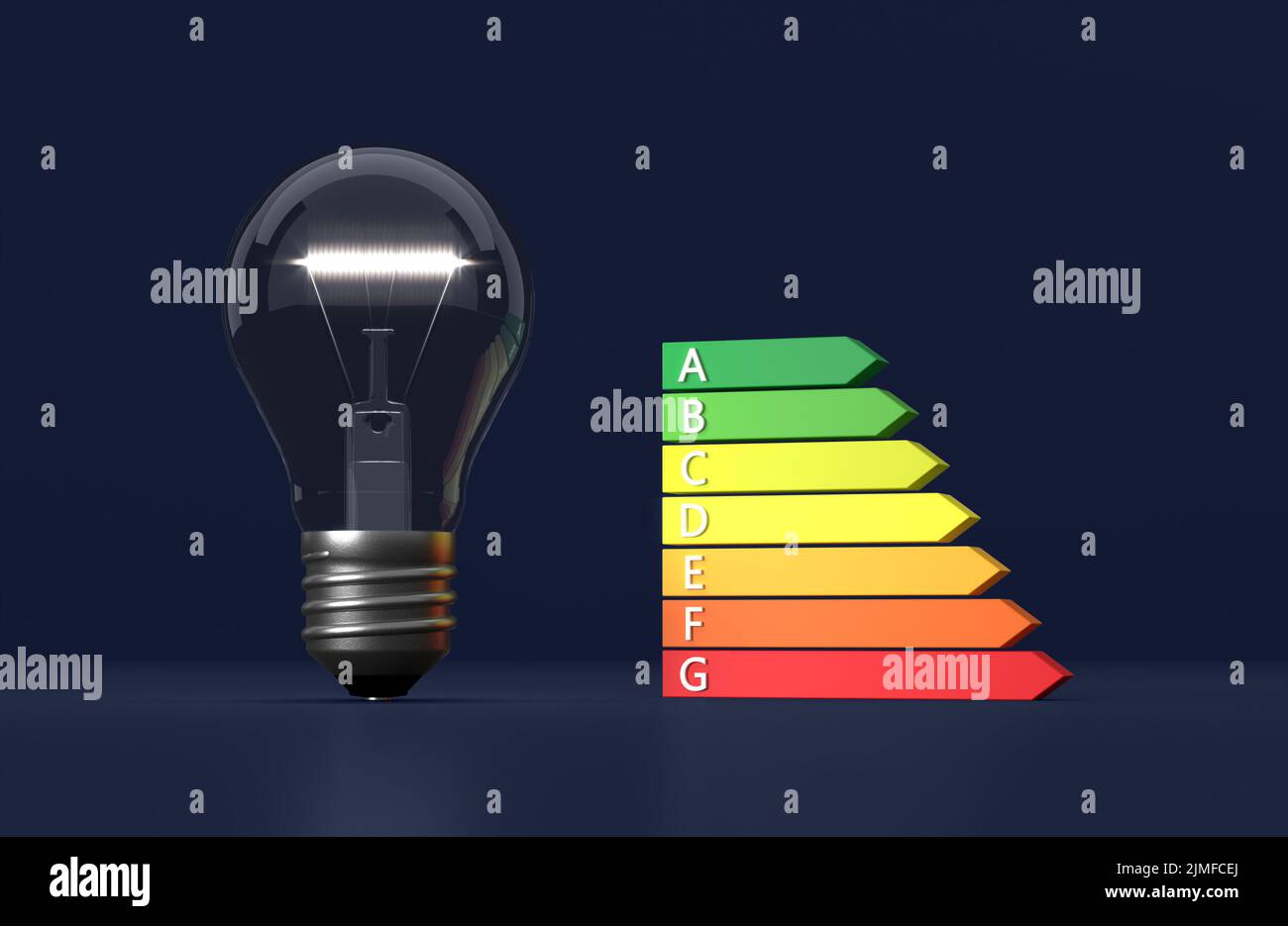 Old glowing light bulb with energy class in front of background - 3D ...