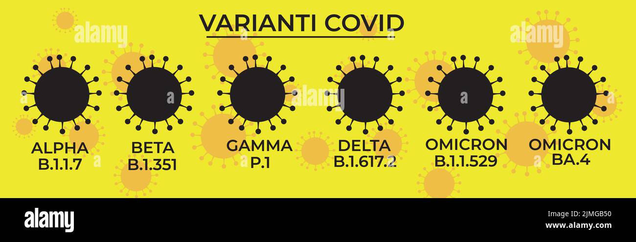 A vector illustration of the different variants of the COVID19 virus ...