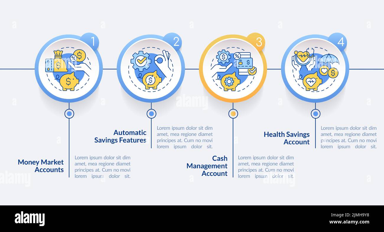 Saving accounts definitions round infographic template Stock Vector ...