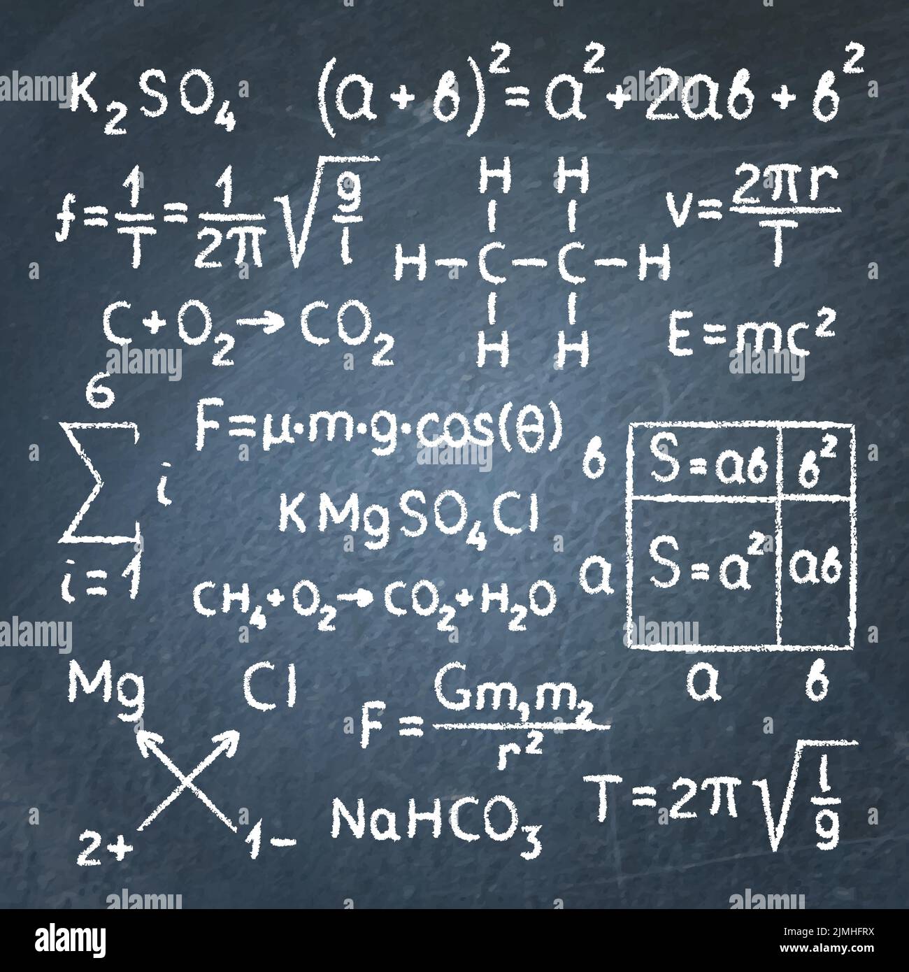 Chalkboard with scientific formulas and equations. Science laws and ...