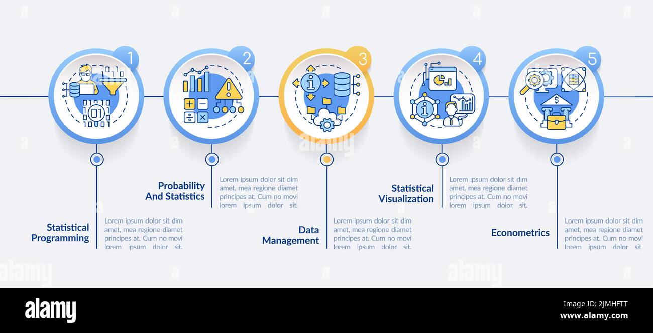 Data analyst skills circle infographic template Stock Vector Image ...