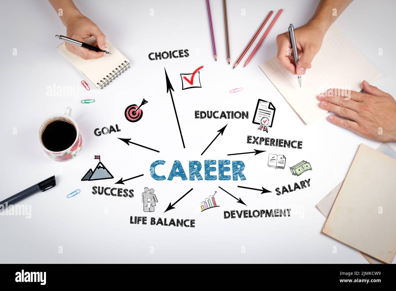 Career Concept. The meeting at the white office table Stock Photo - Alamy