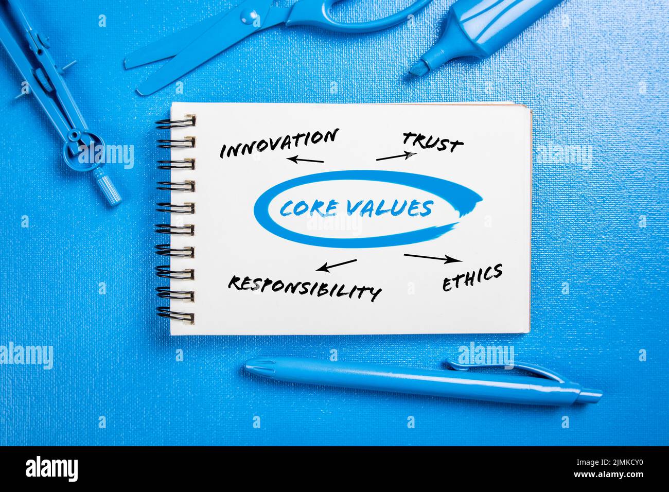 Core Values. Note paper and office supplies on a blue background Stock ...