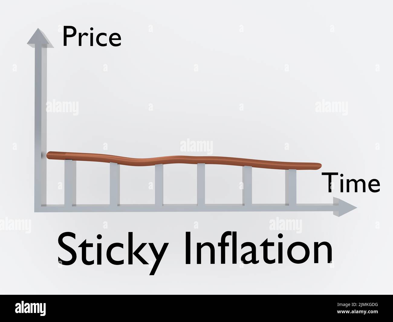3D illustration of a graph of price as a function of time, titled as ...