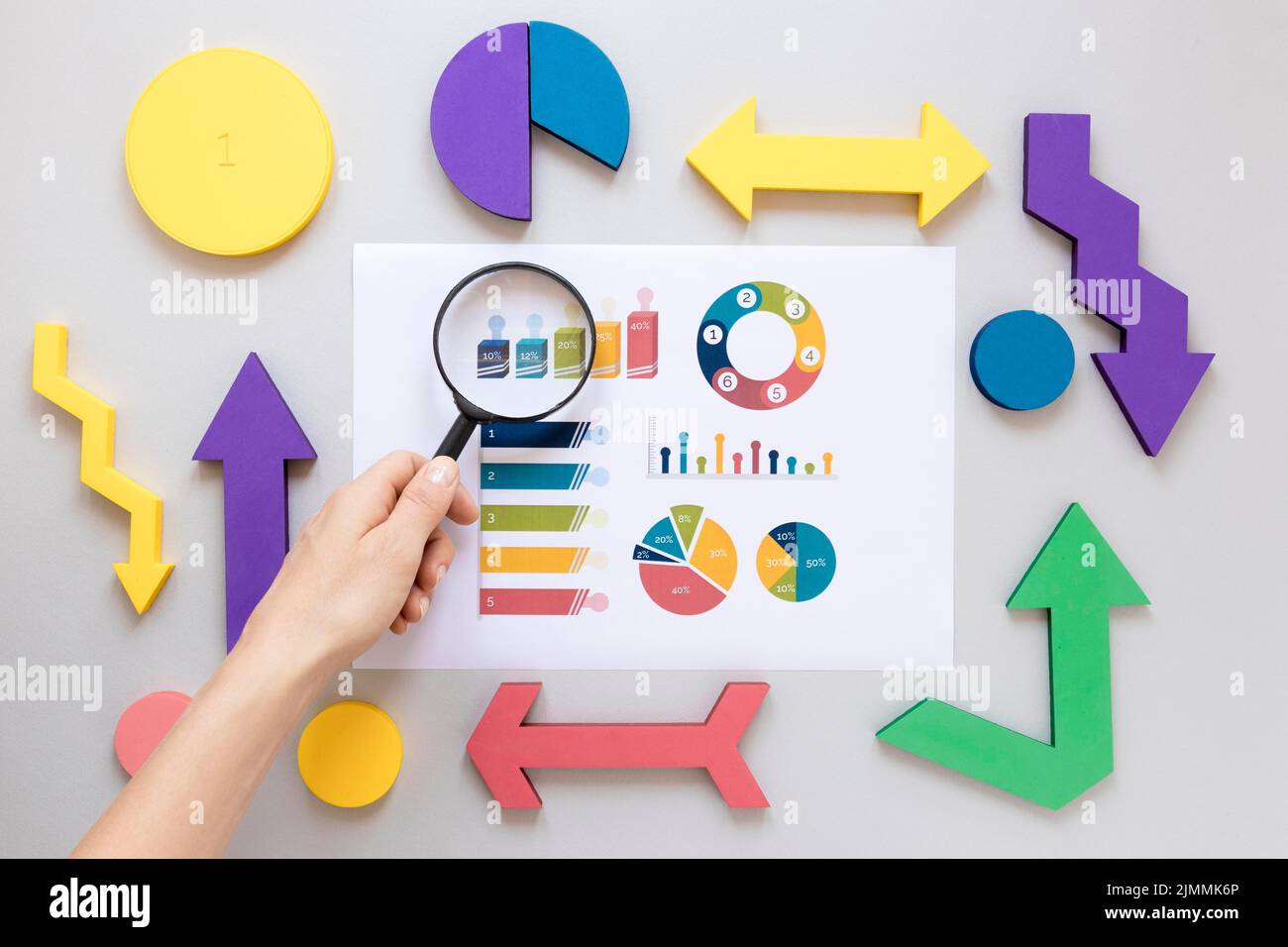 Forex charts hi-res stock photography and images - Alamy