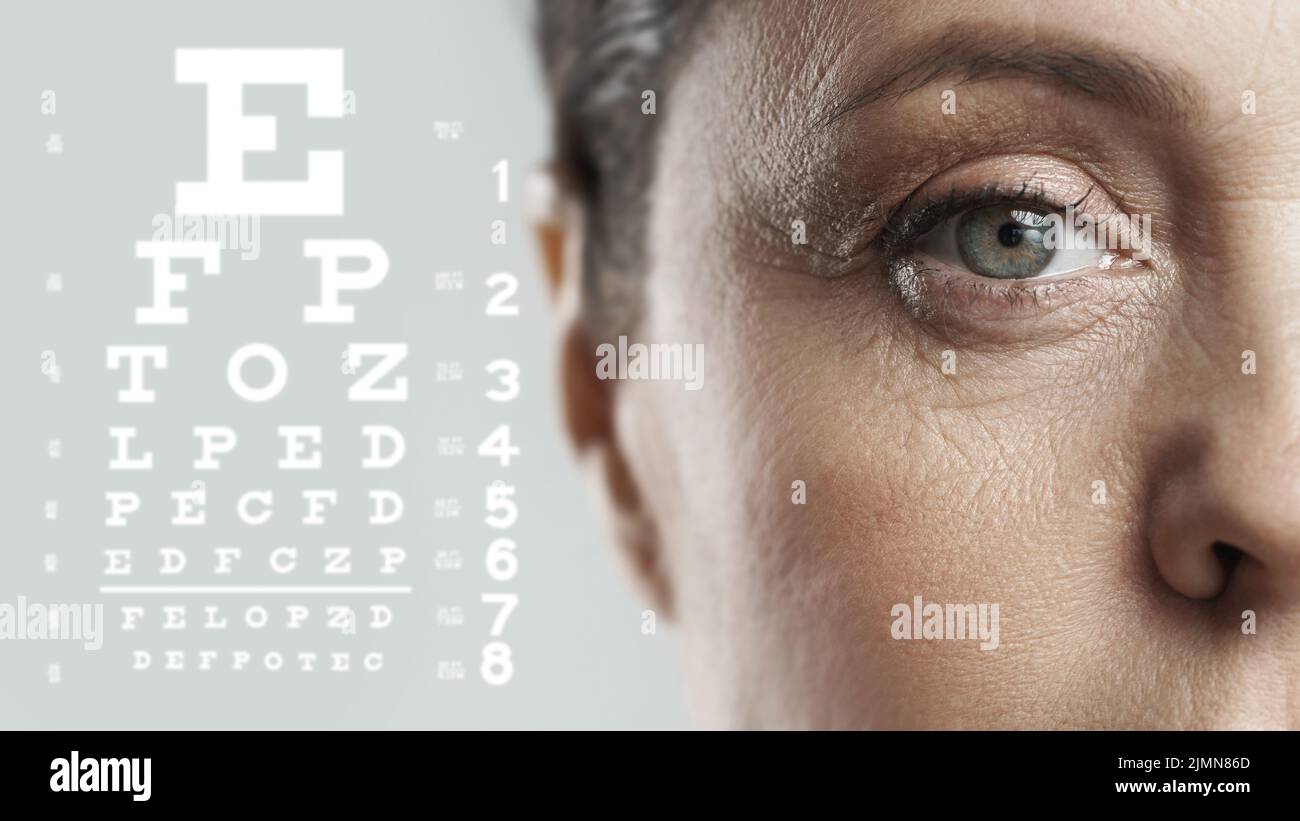 Closeup of female eye and chart for sight test Stock Photo - Alamy
