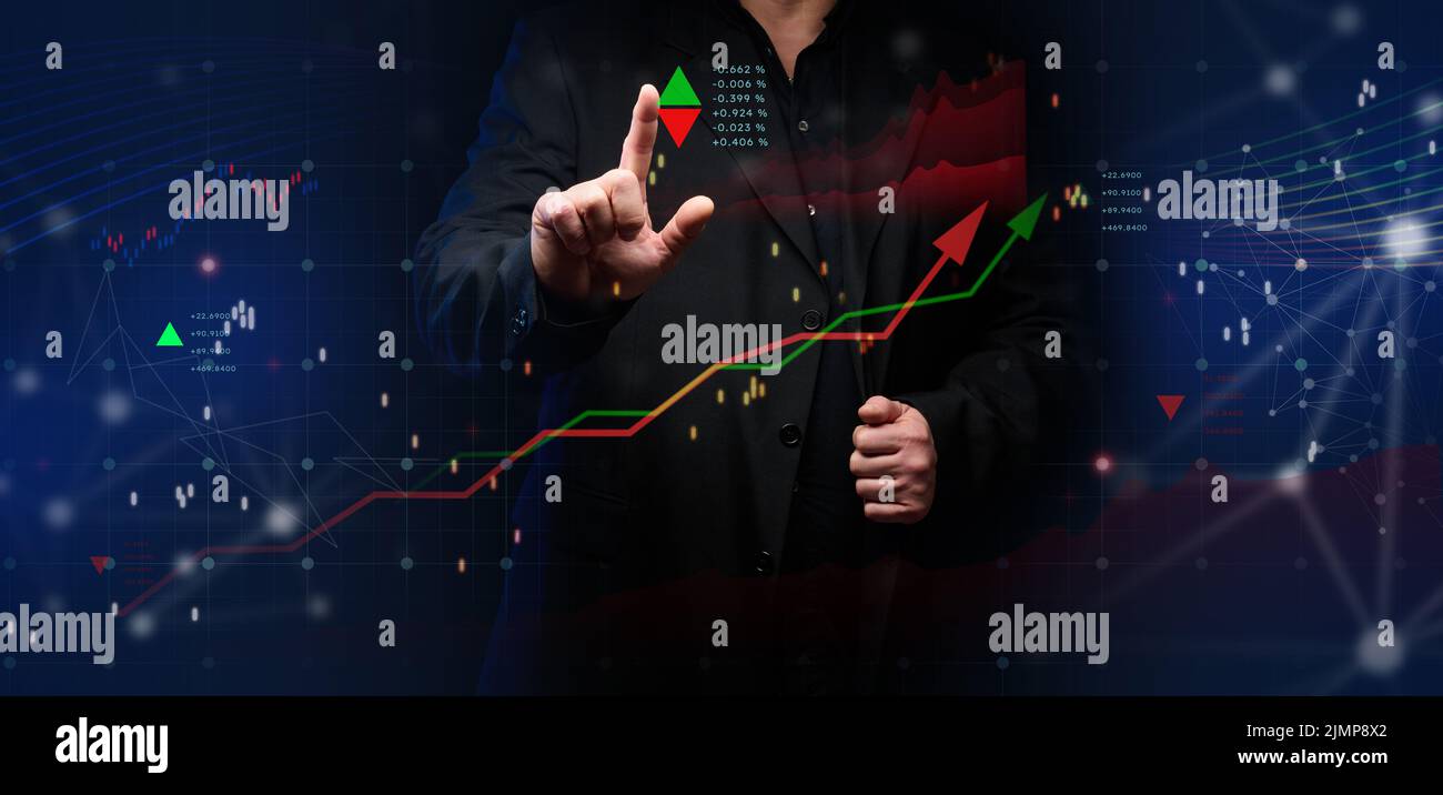 Graph of price growth and indicators. Analysis of indicators on a ...