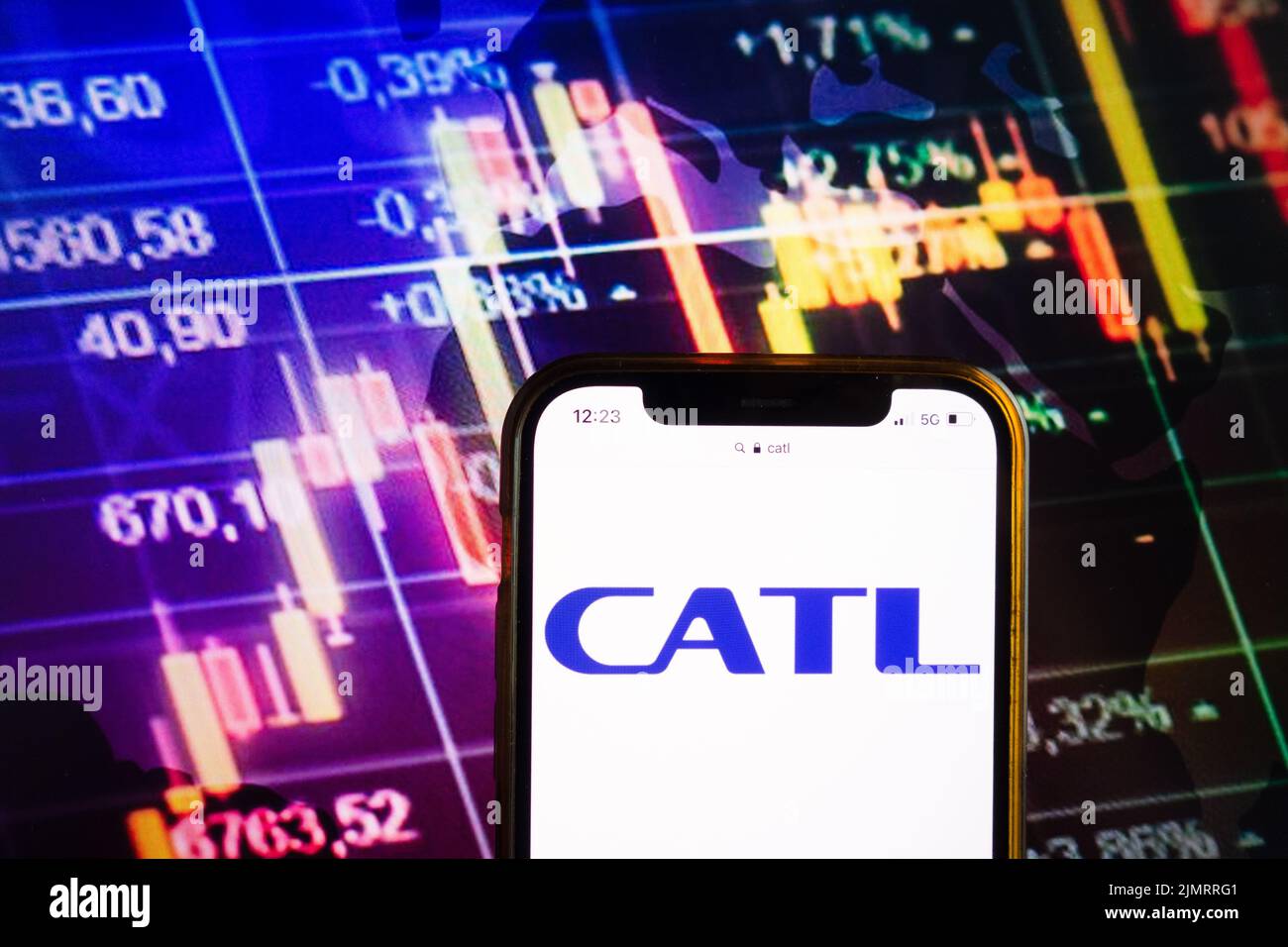 Catl hi-res stock photography and images - Alamy