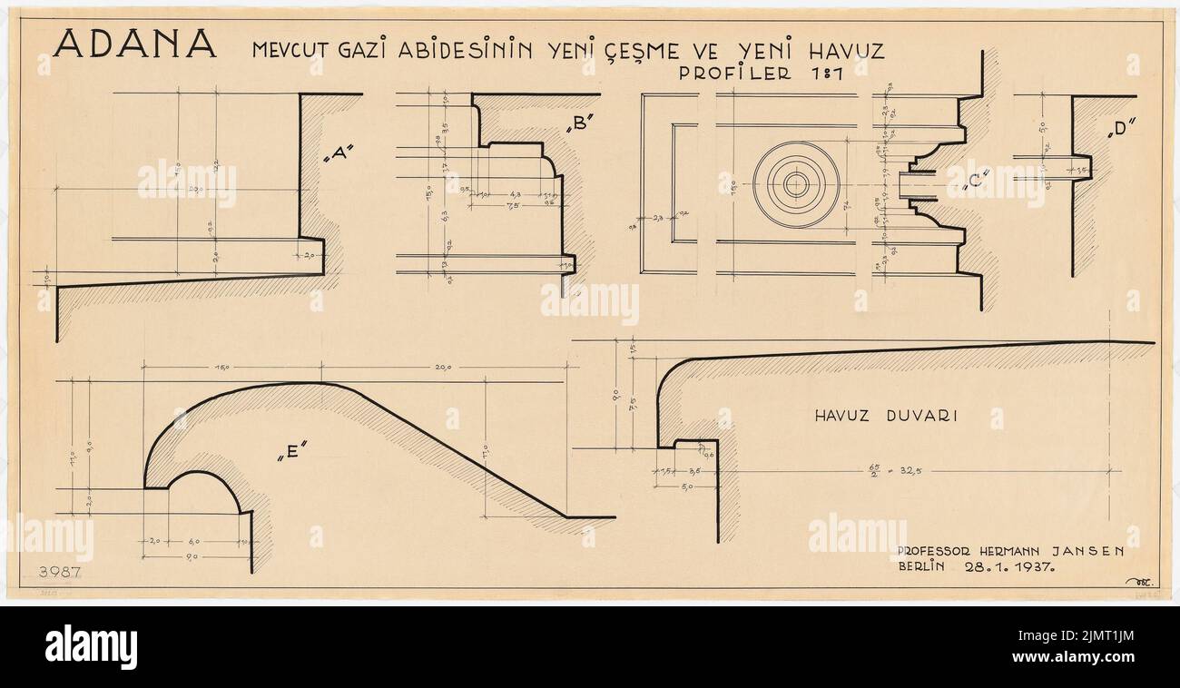 Jansen Hermann (1869-1945), urban planning in Adana. Heykeli conversion ...
