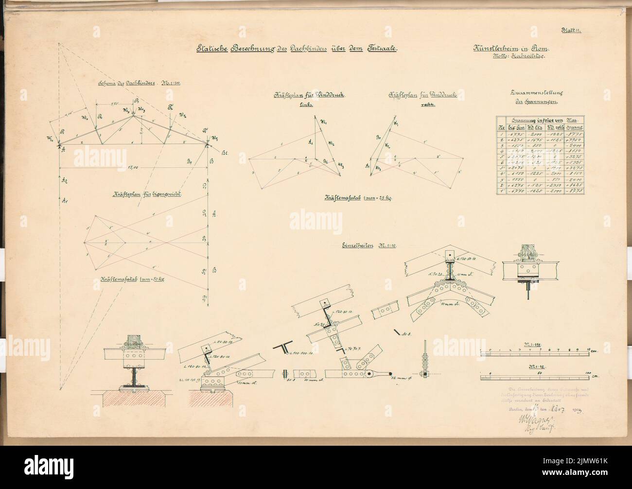 Wagner Wilhelm (born 1875), German artist home in Rome. Schinkel ...