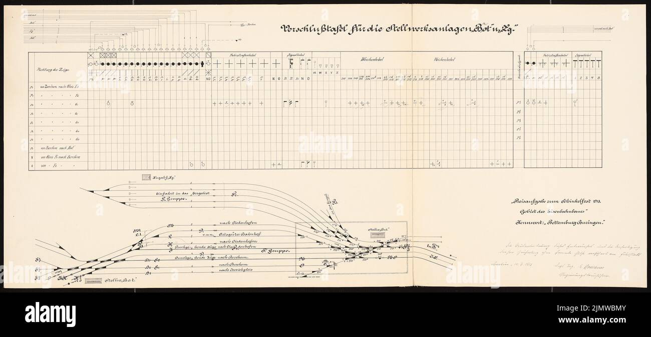 Homann Emil, renovation and expansion of the Bettemburg collection ...