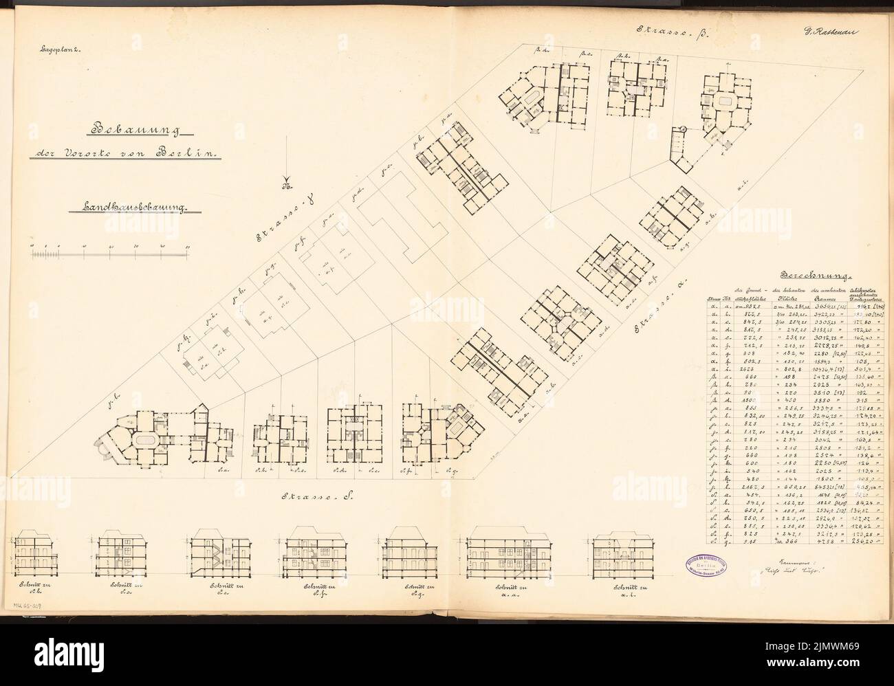 Rathenau Georg born 1866 Development Of The Suburbs Of Berlin rathenau-georg-born-1866-development-of-the-suburbs-of-berlin