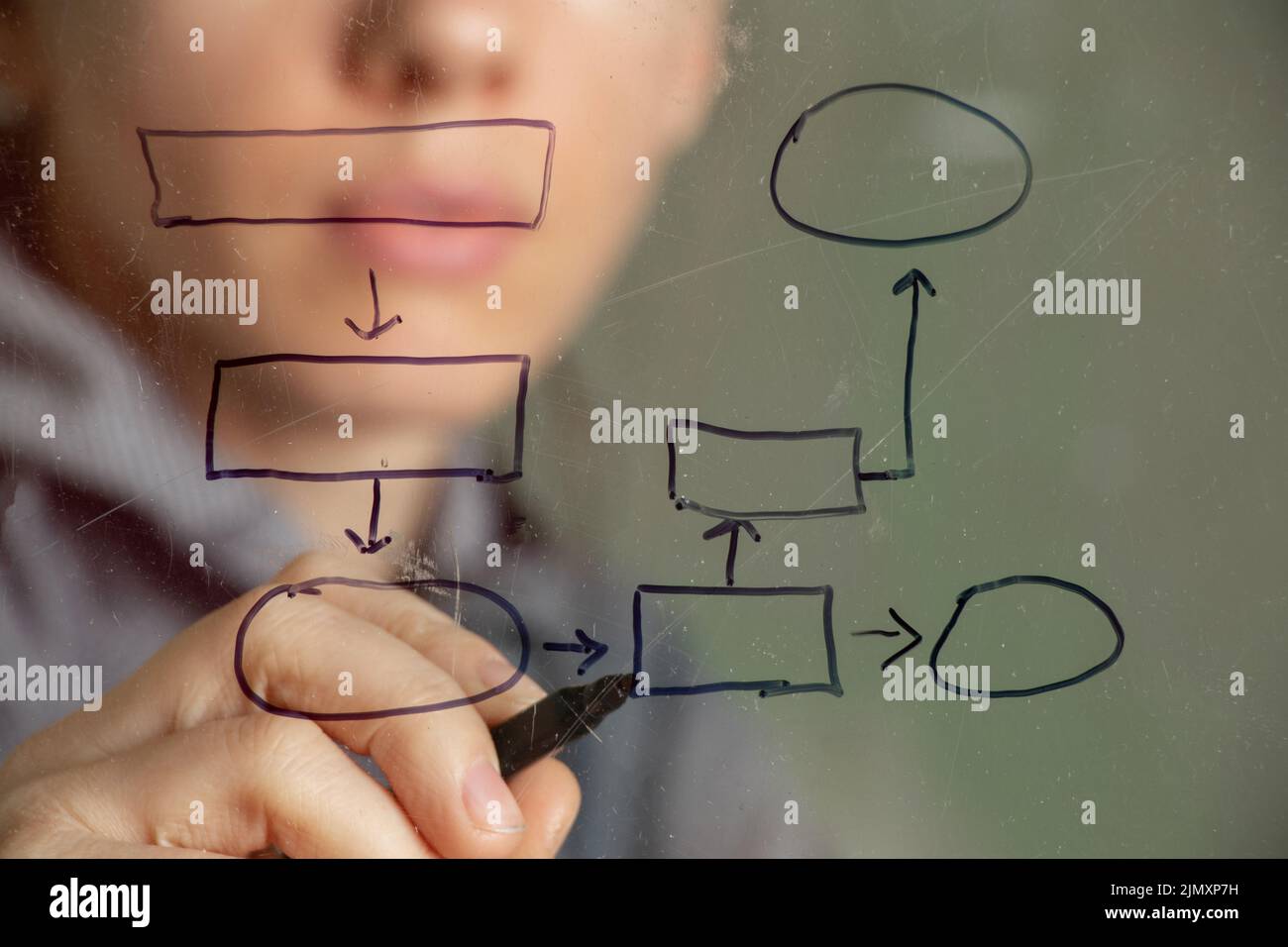 a girl draws geometric shapes on glass with a marker, a business plan ...