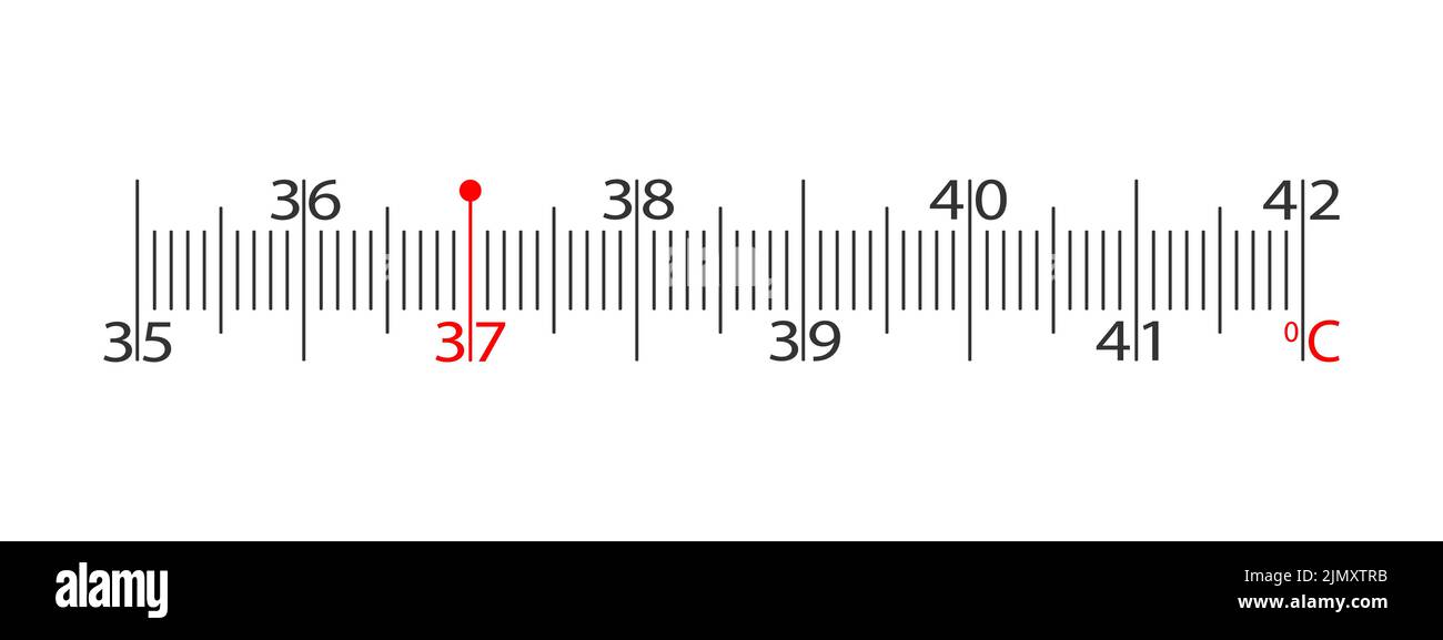 Gauge readings Stock Vector Images - Alamy