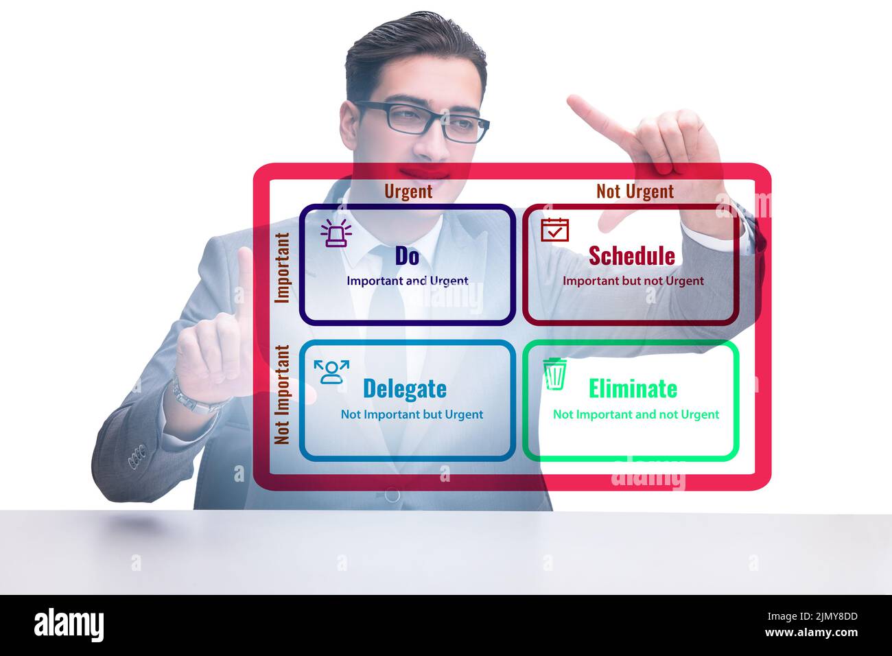 Businessman using eisenhower matrix for his priorities Stock Photo - Alamy