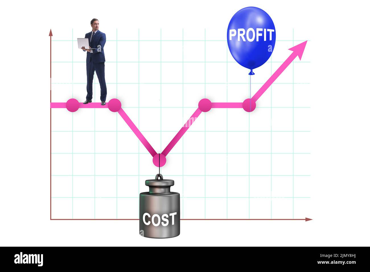 Chart with profit and cost and businessman Stock Photo - Alamy