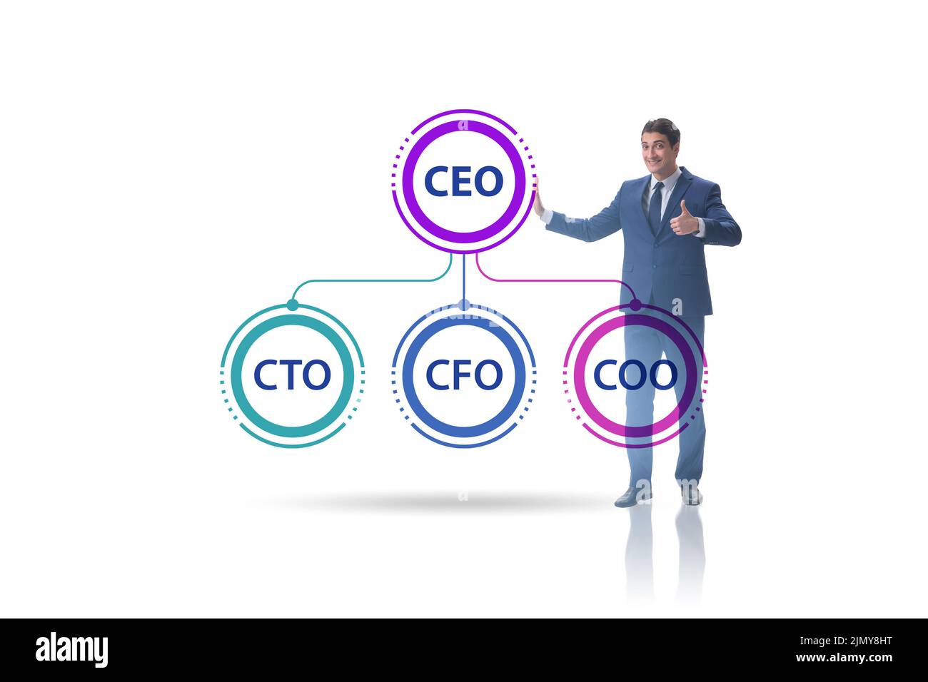 Illustration of organisation chart with various executives Stock Photo ...