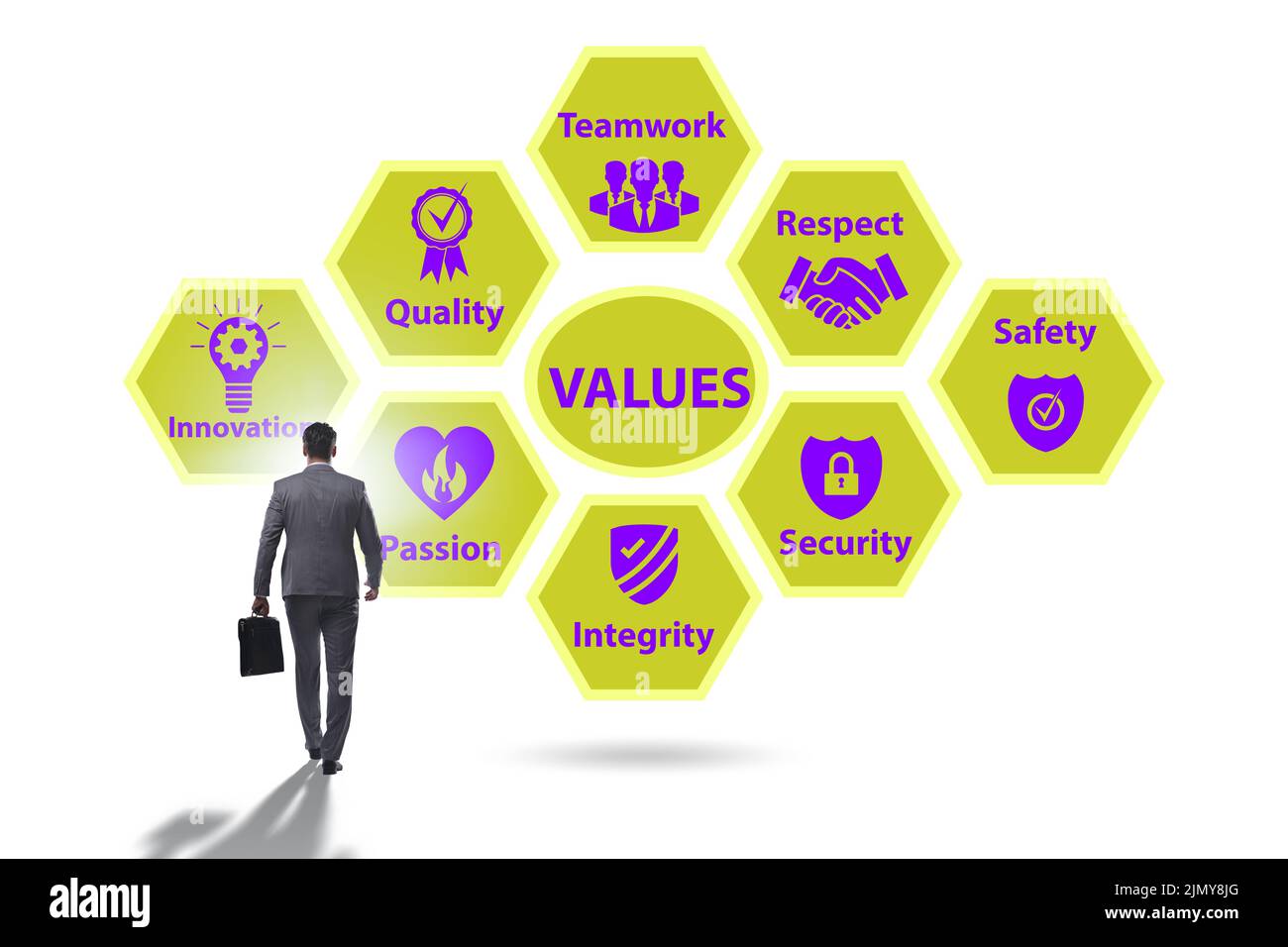 Values mission vision strategy Cut Out Stock Images & Pictures - Alamy