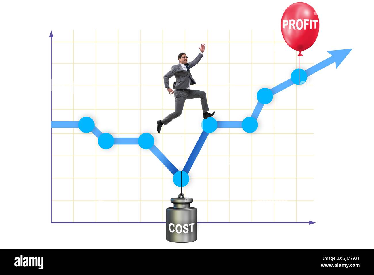 Profit and loss calculation Cut Out Stock Images & Pictures - Alamy