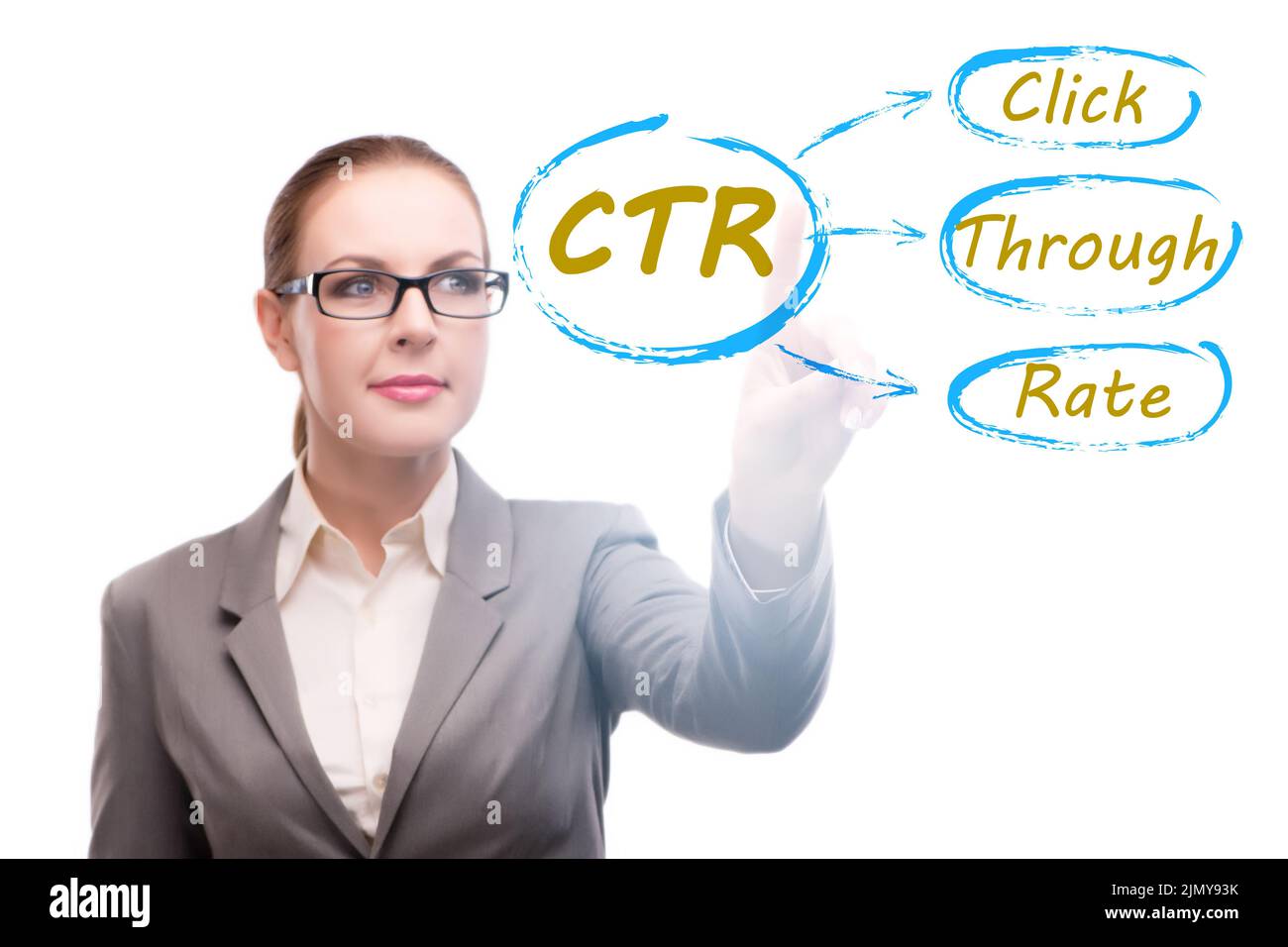 CTR click through rate concept with business people Stock Photo - Alamy