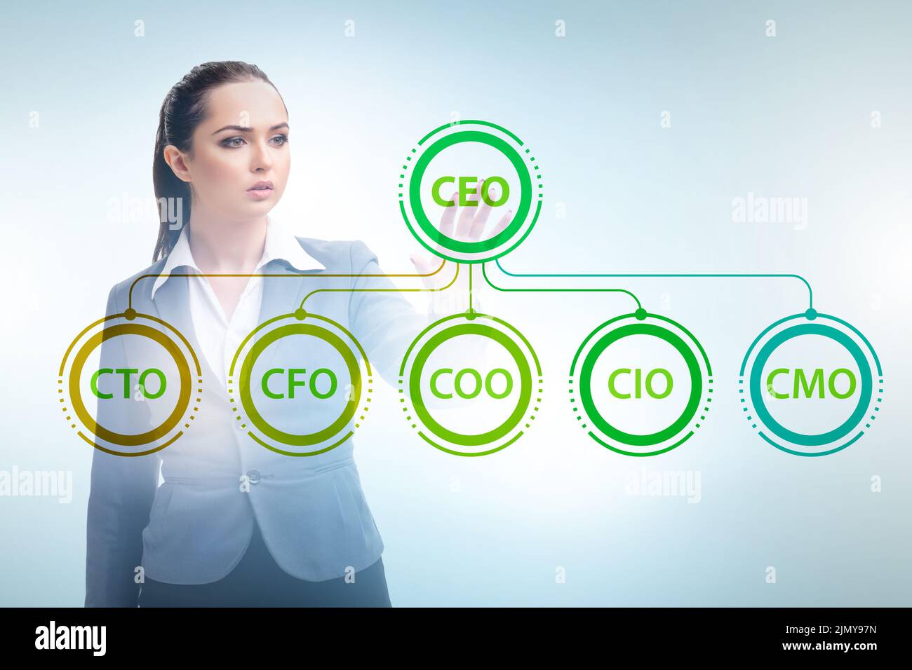 Businesswoman in the organisation chart concept Stock Photo - Alamy