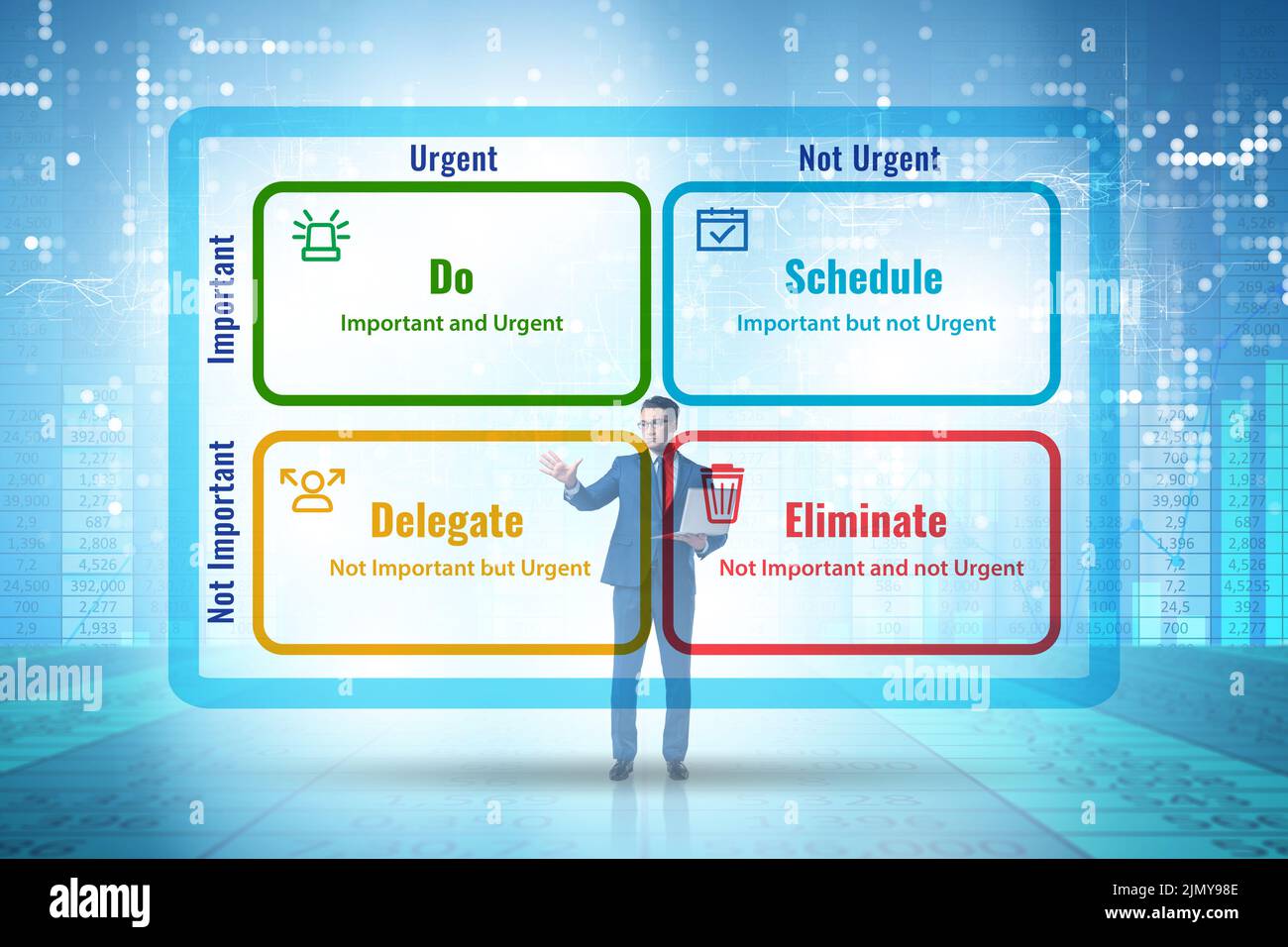 Eisenhower matrix helping to prioritize important tasks Stock Photo - Alamy