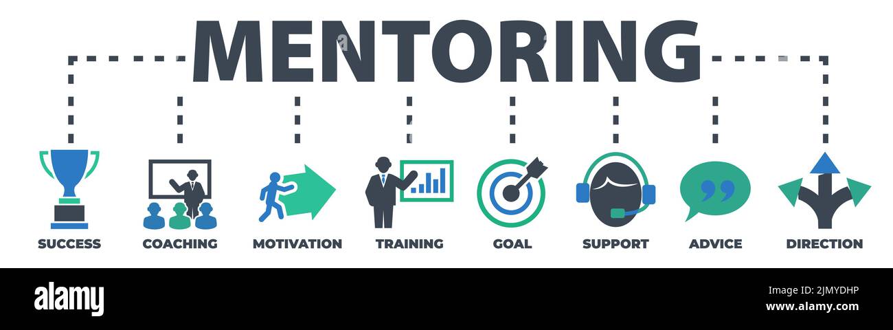 MENTORING Concept with icons and signs Stock Vector Image & Art - Alamy