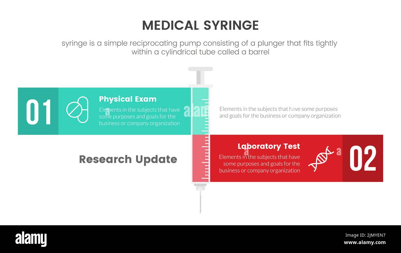 comparison 2 vaccine medical syringe infographic concept for slide ...