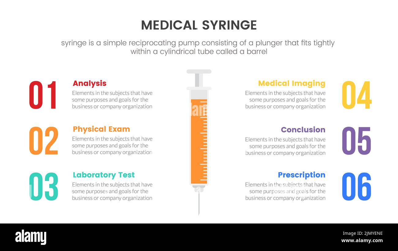 vaccine description points medical syringe infographic concept for ...