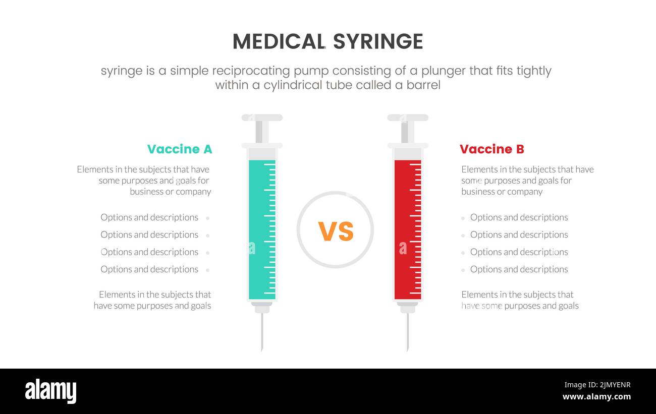 compare 2 vaccine type variant medical syringe infographic concept for ...