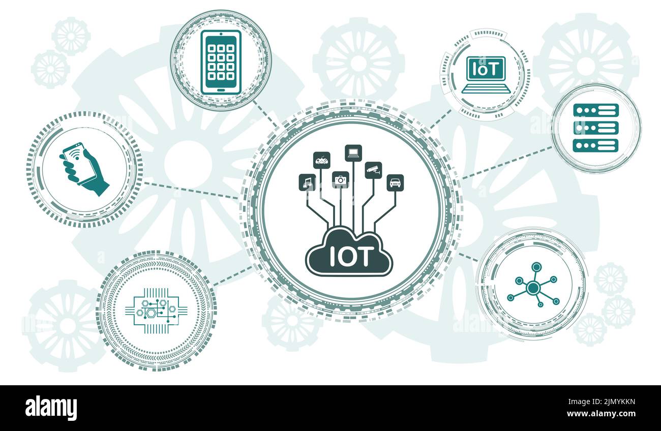 Concept of iot with connected icons Stock Photo - Alamy
